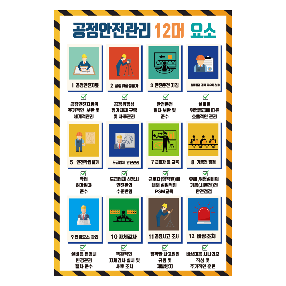 Psm 공정안전관리 12대 실천관제 스티커포맥스포스터 기업스티커 에덴티엠주 보안스티커 산업안전라벨un라벨롤라벨 전문